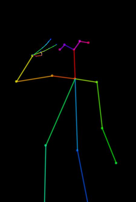 [OpenPose] Standing - Standing+peace sign v1.0 | Stable Diffusion Poses ...