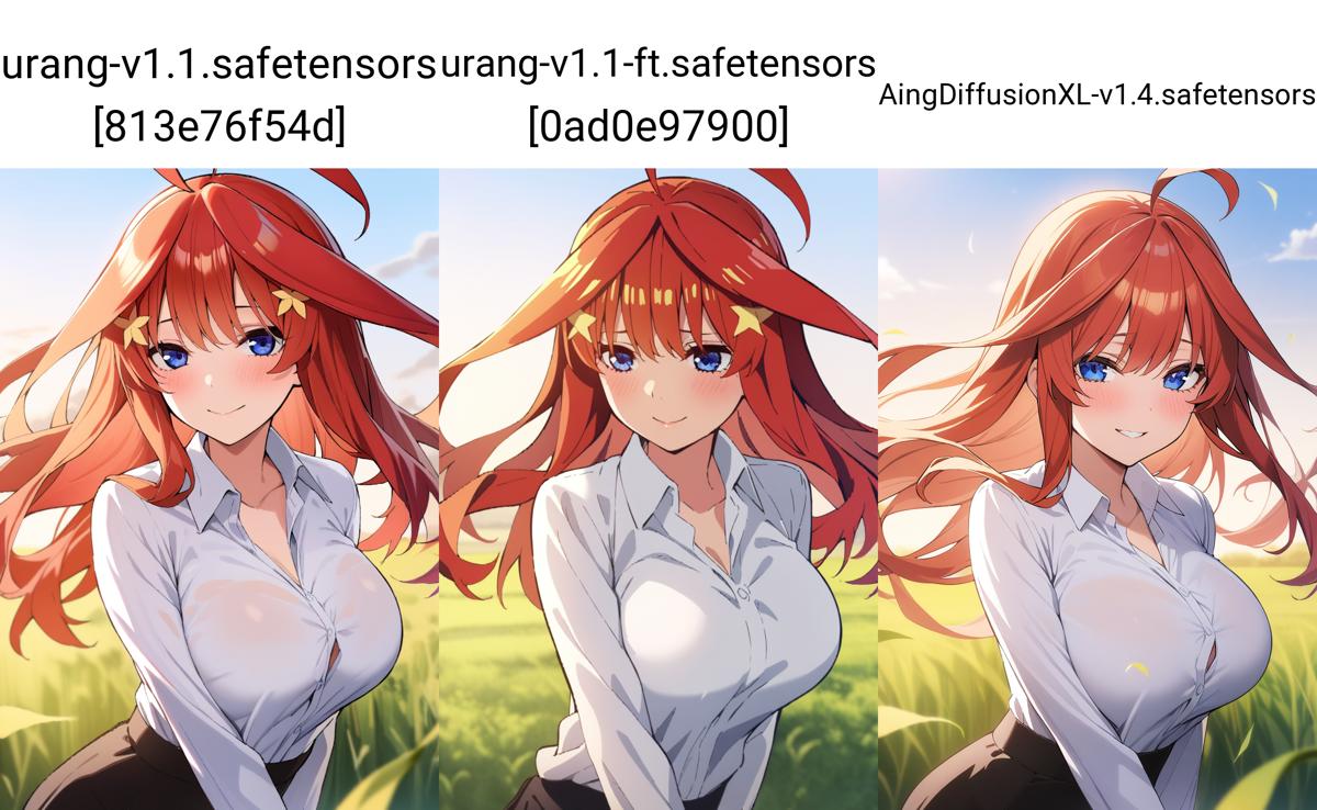 Important Notice Regarding AingDiffusion XL and UrangDiffusion | Civitai