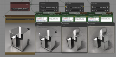 3D Concept -Render (Art Tool) - v10 | Stable Diffusion LoRA | Civitai