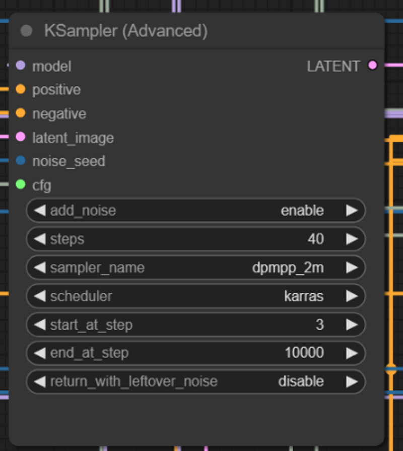 Improved face generation | Civitai
