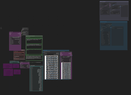 ComfyUI XY Plot Workflow (XY Prompt, XY CFG Scale, XY Input Steps, XY Sample/Scheduler - v1.0 ...