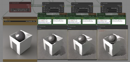 3D Concept -Render (Art Tool) - v10 | Stable Diffusion LoRA | Civitai