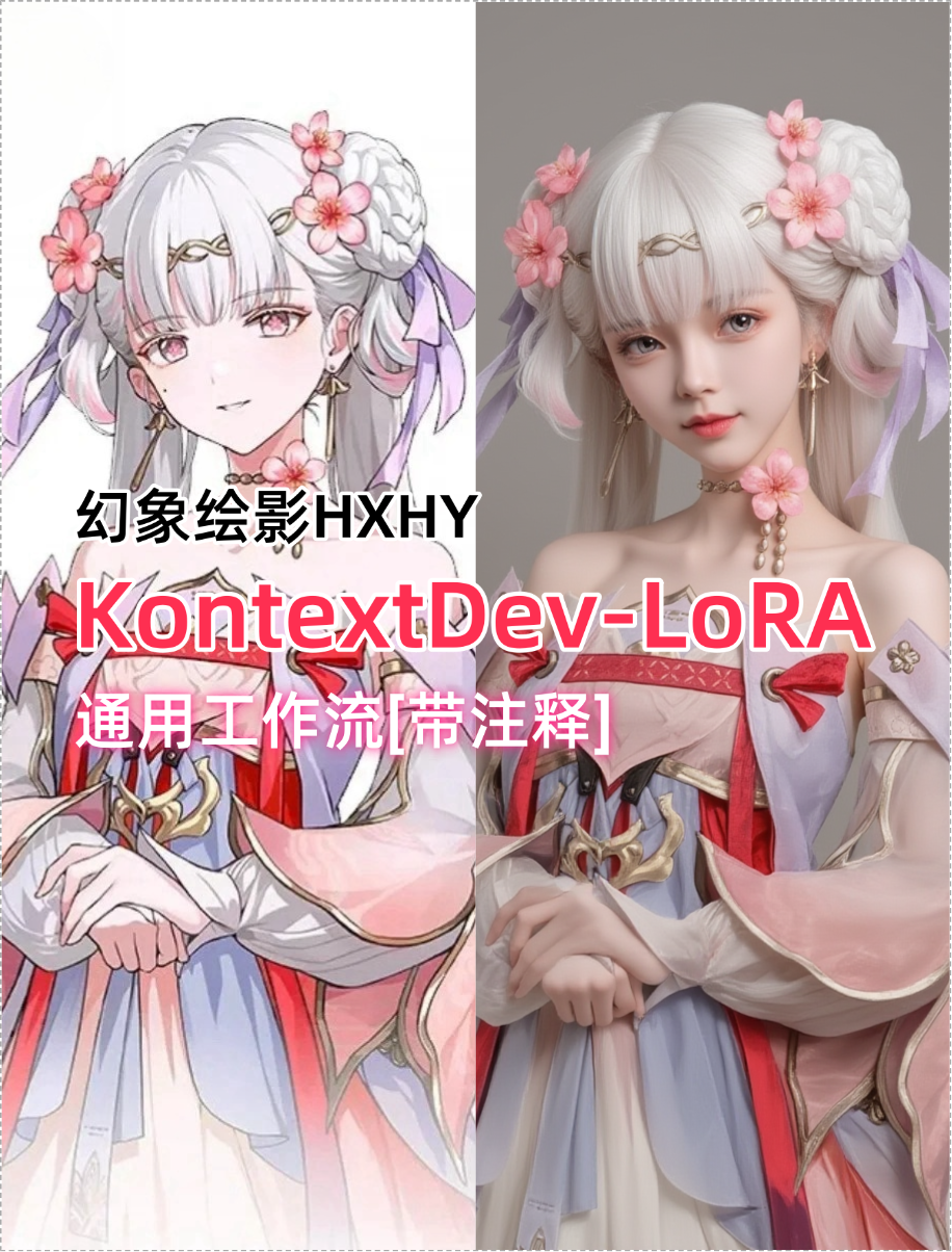 FluxKontextDev-Lora General workflow通用工作流 - v1.0 - CivitAI Archive