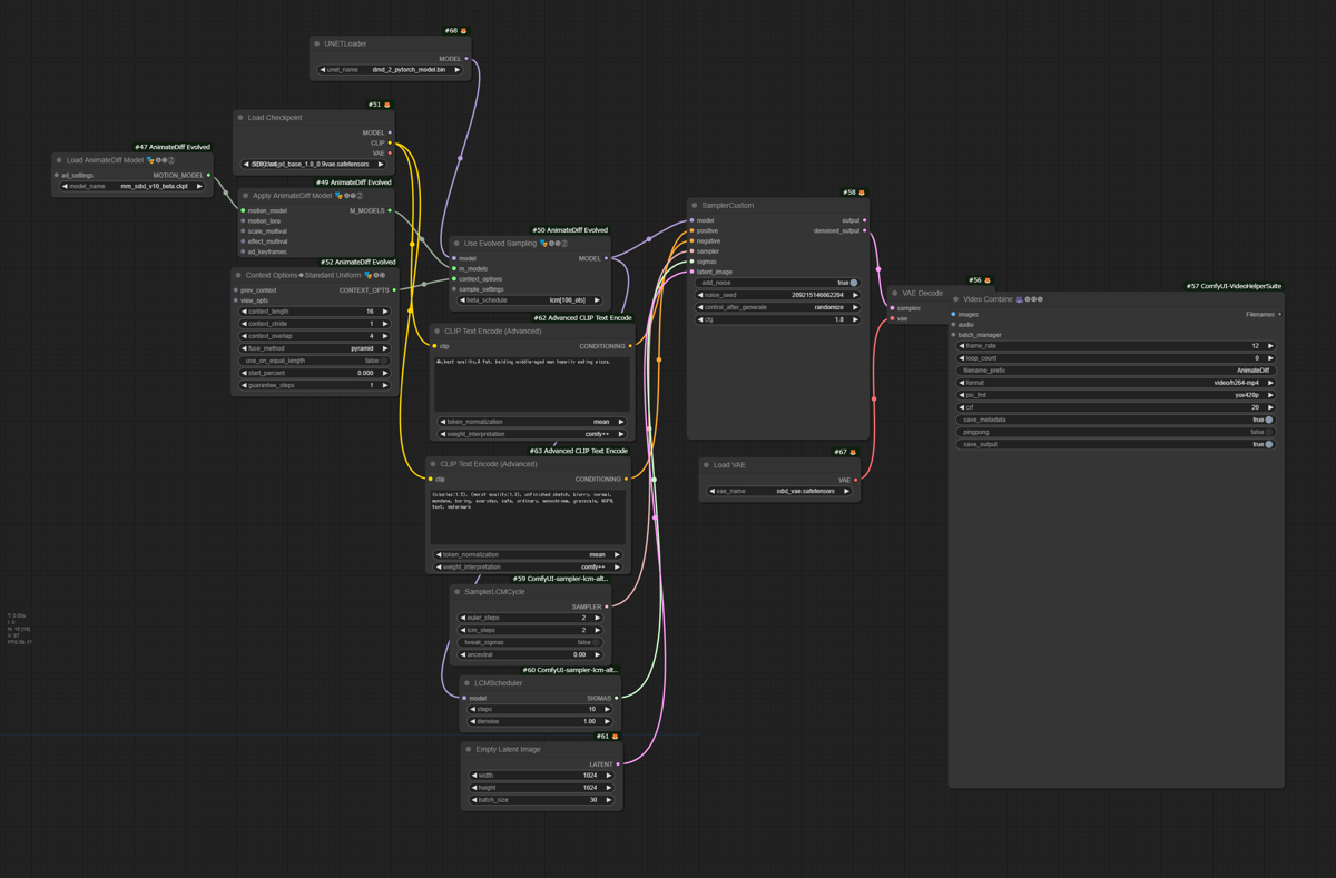 Image posted by granpa_lemon