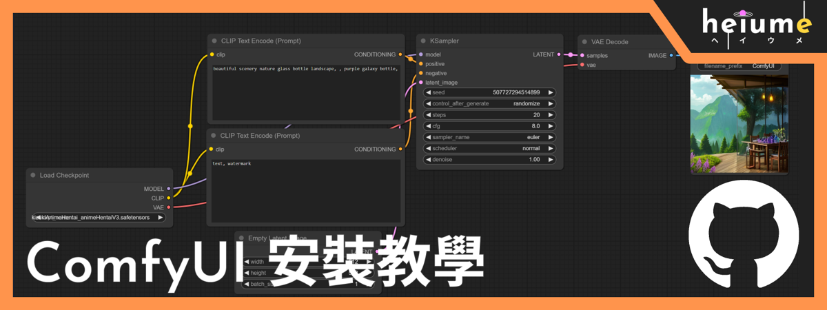 Comfyui 安裝教學 Windows環境 Civitai