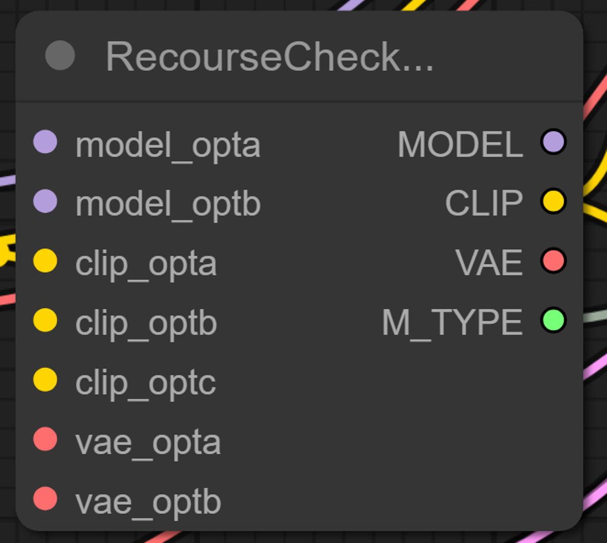 ComfyUI Selector / Recourse Custom Nodes - v2.0.0 | Stable Diffusion Workflows | Civitai