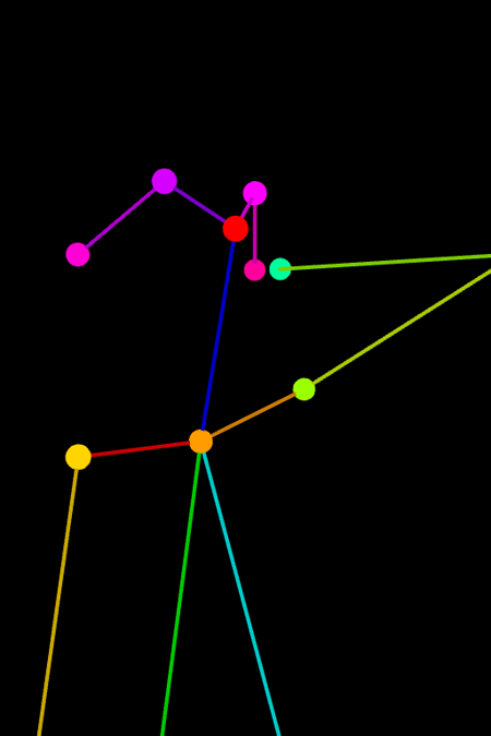 AI Image Creation - AIEasyPic