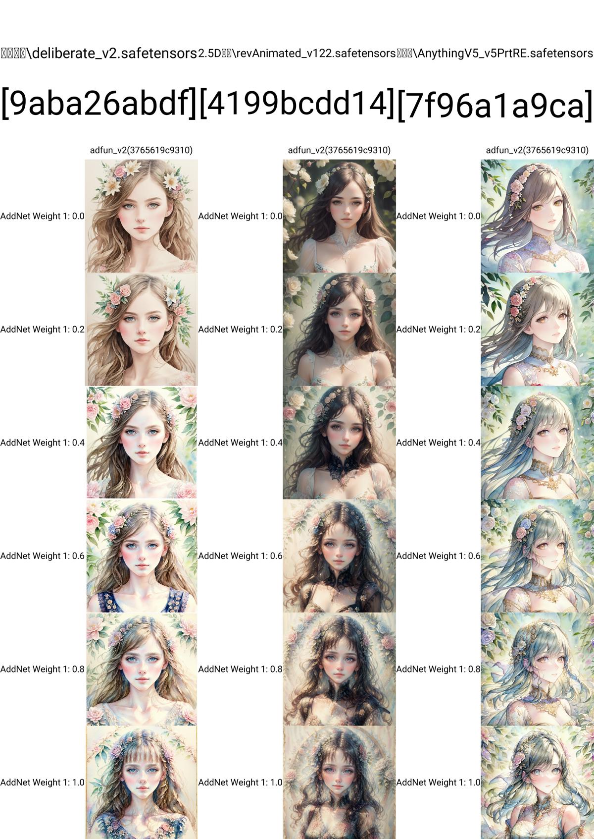 adfun (rock texture岩石质感) - v2.0 | Stable Diffusion LoRA | Civitai