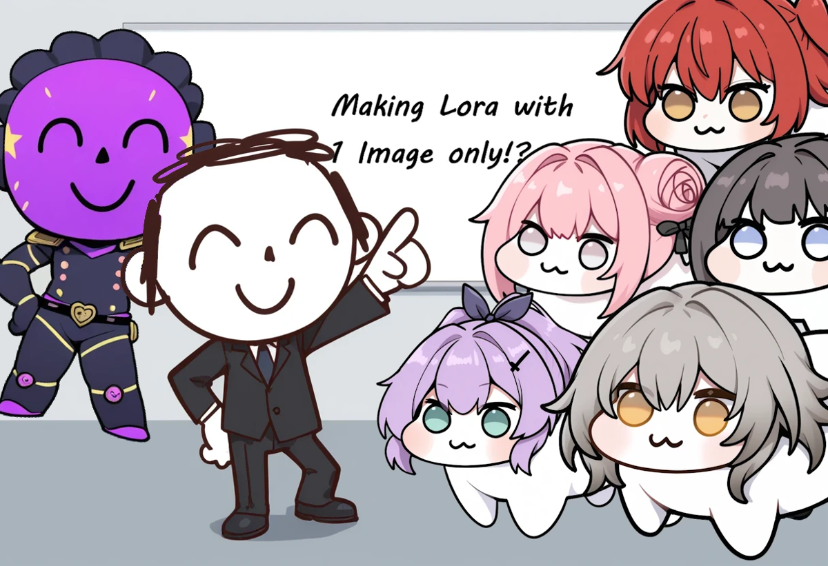 Train Your Anime LoRA with Just 1 Image—And No PC Needed!? | Civitai