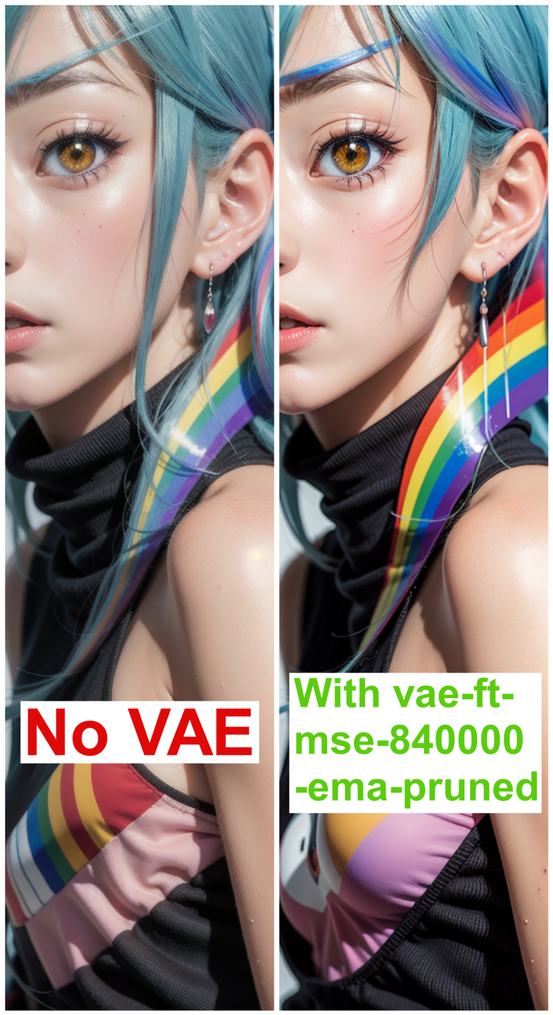 vae-ft-mse-840000-ema-pruned - v1.0 Showcase | Civitai