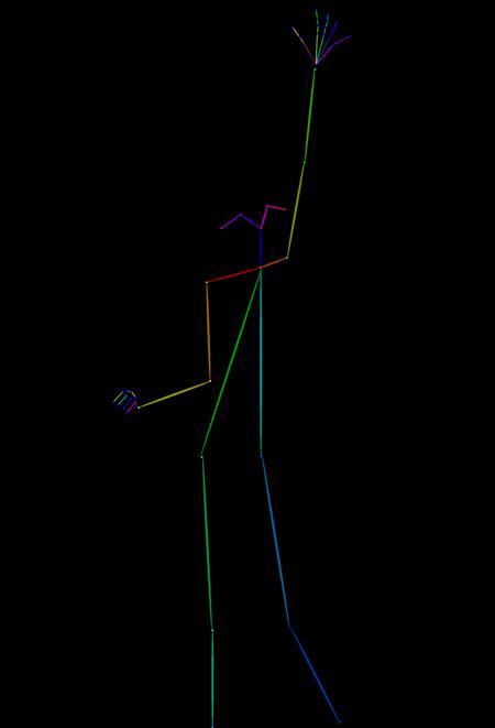 [Openpose] Heroine poses - v1.0 | Stable Diffusion Poses | Civitai