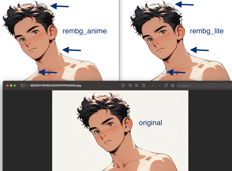 Enhancing AI Training Data: ImageMagick, Rembg & Automation | Civitai