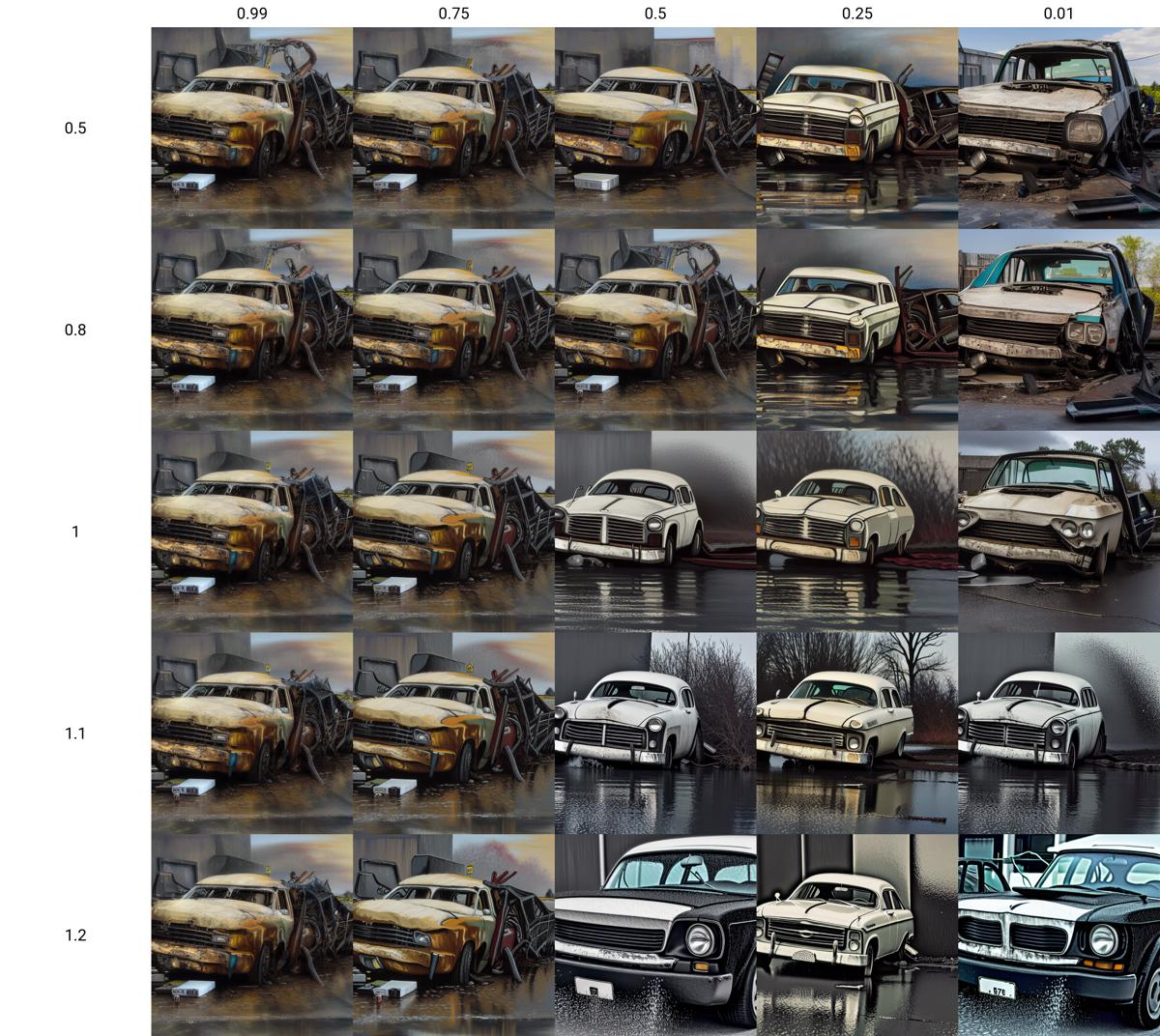 Deep Negative V1.x - V1 4T | Stable Diffusion Embedding | Civitai