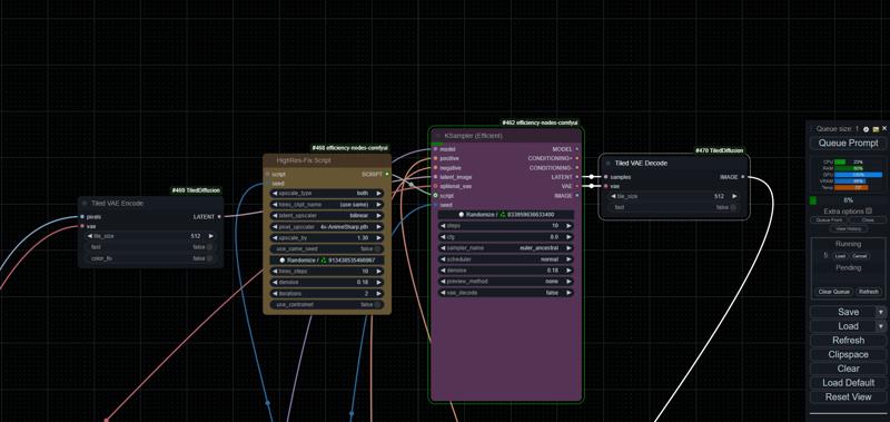 Comfy-UI Hi Res Fix FIX | Civitai