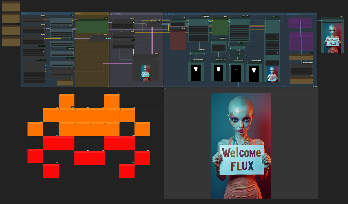 Flux with Skin_Detailer [ComfyUi] - Skin_Detailer_1_5 Showcase | Civitai