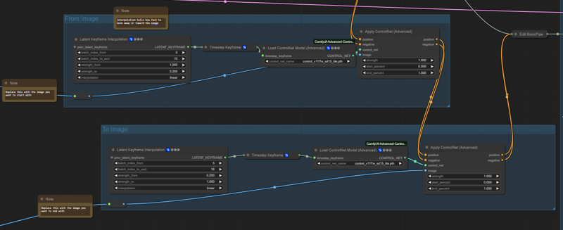 AnimateDiff Workflow: Animate with starting and ending image - v1.0 Showcase | Civitai