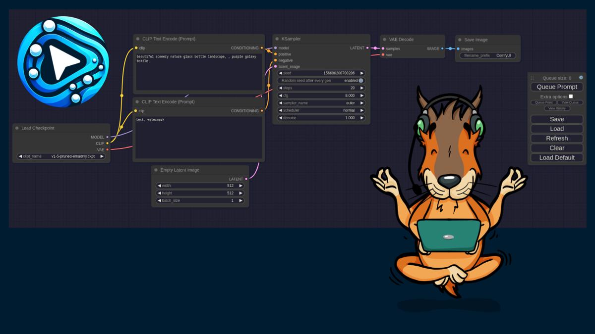 ComfyUI: Sampler + Scheduler Comparison | Civitai