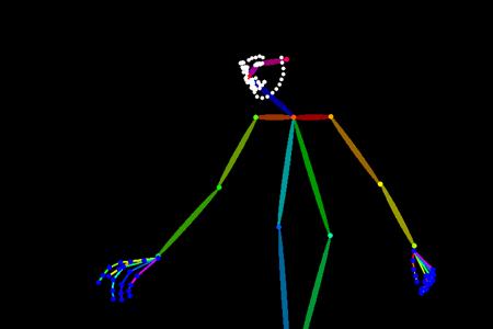 OpenPose, from side and behind,dancing, - v1.8 | Stable Diffusion Poses ...