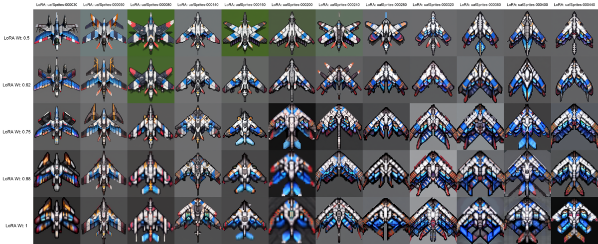 Starsector UAF Ship Sprites - v1.0 Showcase | Civitai