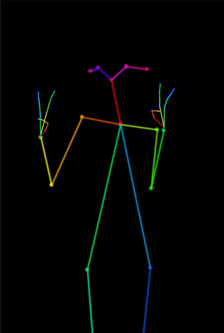 [OpenPose] Standing - Standing+peace sign v1.0 | Stable Diffusion Poses ...