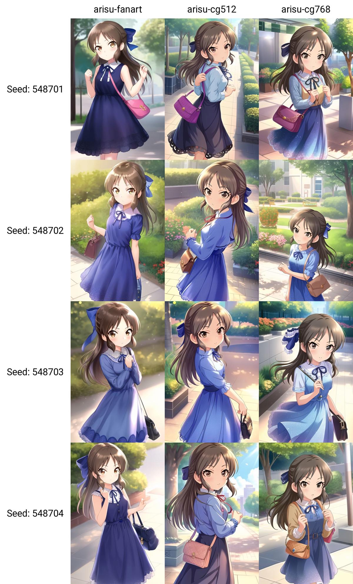 Tachibana Arisu (idolmaster) w/ outfits - cg768-v1.0 | Stable Diffusion ...