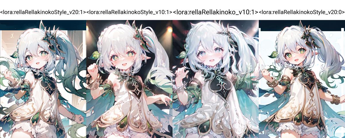Rella/Rellakinoko style - v2.0 Review | Civitai