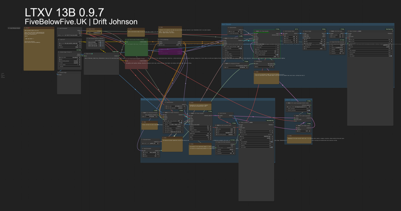 LTXV 13B - Full Version Release ! Getting started with the new LTXV video gen ! 2025 UPDATE 2 ...