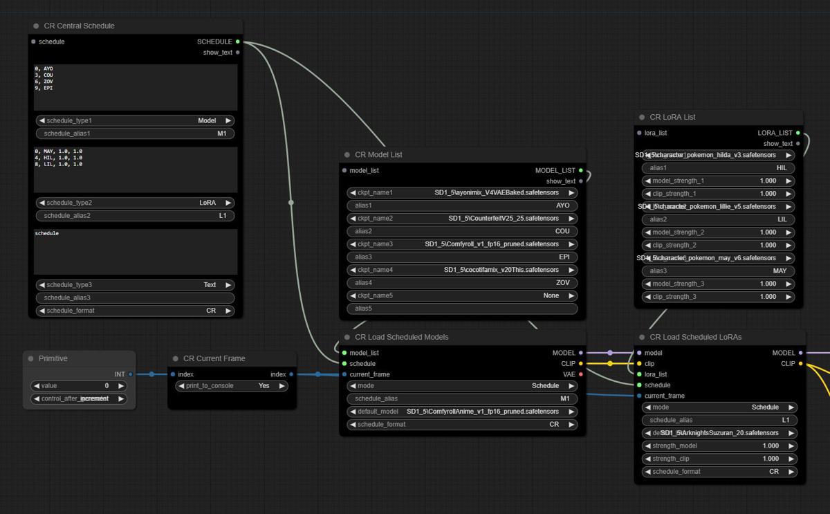 Image posted by Akatsuzi