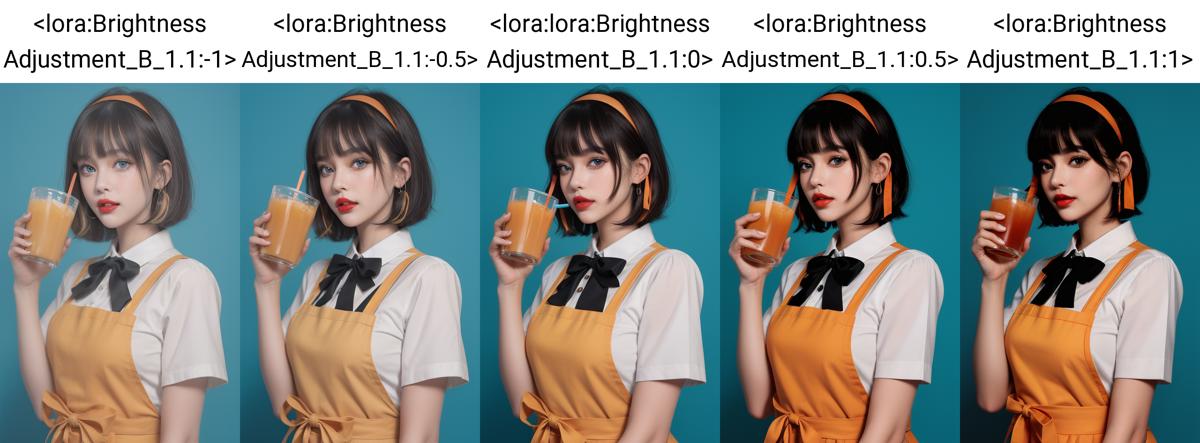 Brightness Adjustment_B_1.1|밝기 조정|明度調整 - v1.1 | Stable Diffusion LoRA | Civitai