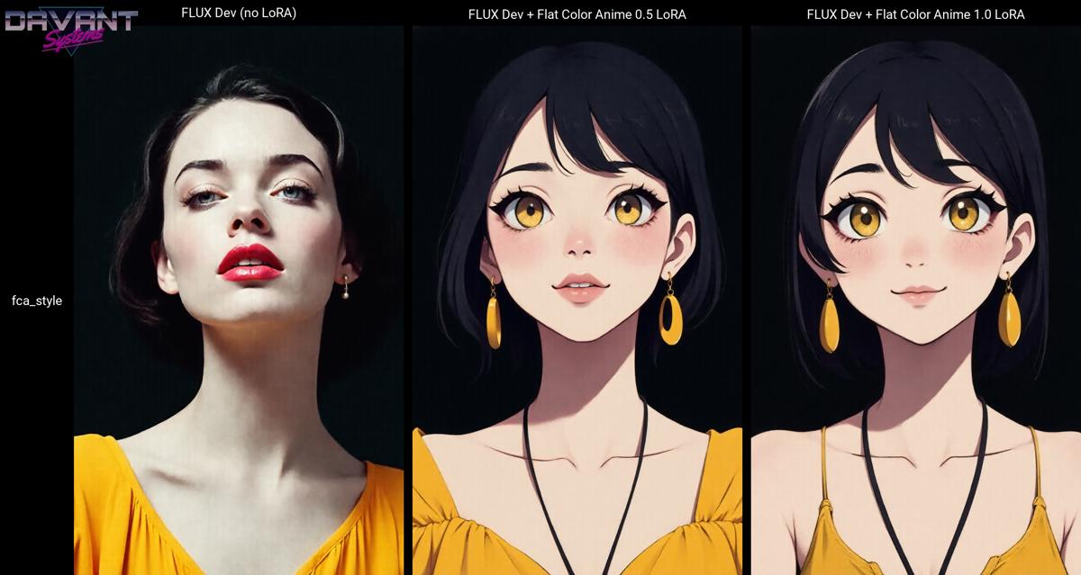 Image post by David_Davant_Systems | Civitai