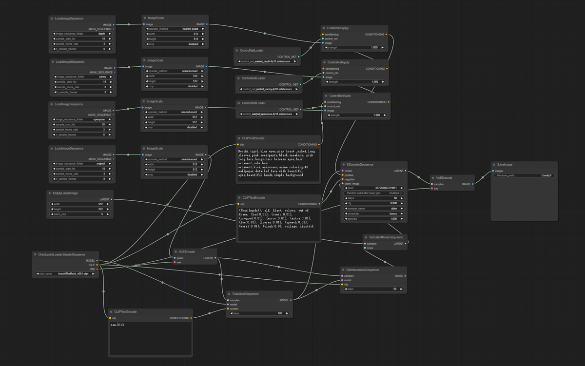 Vid2vid Node Suite for ComfyUI - comfy_vid2vid_workflow | Stable Diffusion Other | Civitai