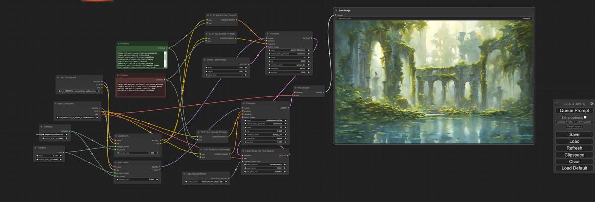 Image posted by Someone97421