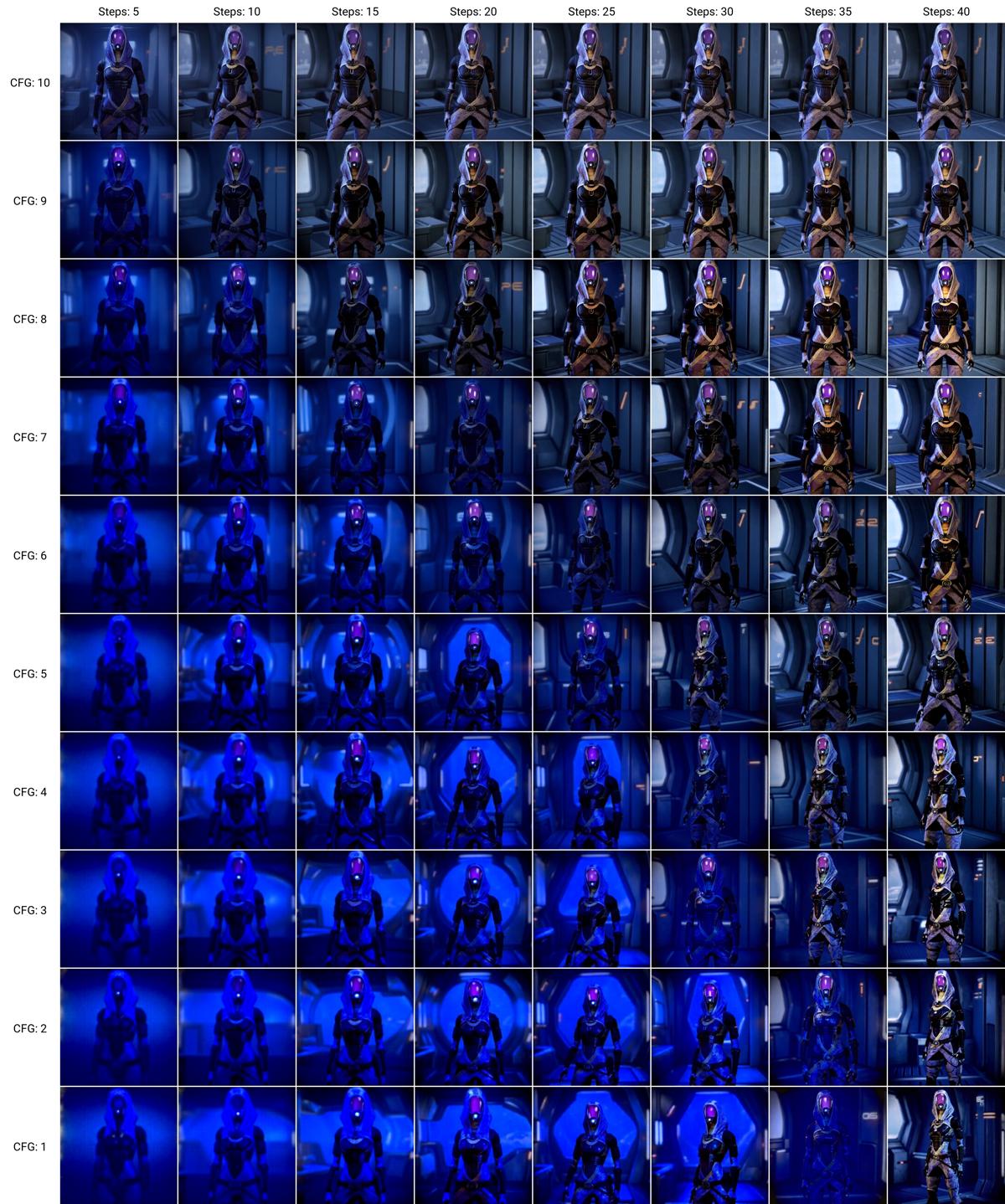 Tali Zorah Lora Setpoints research | Civitai