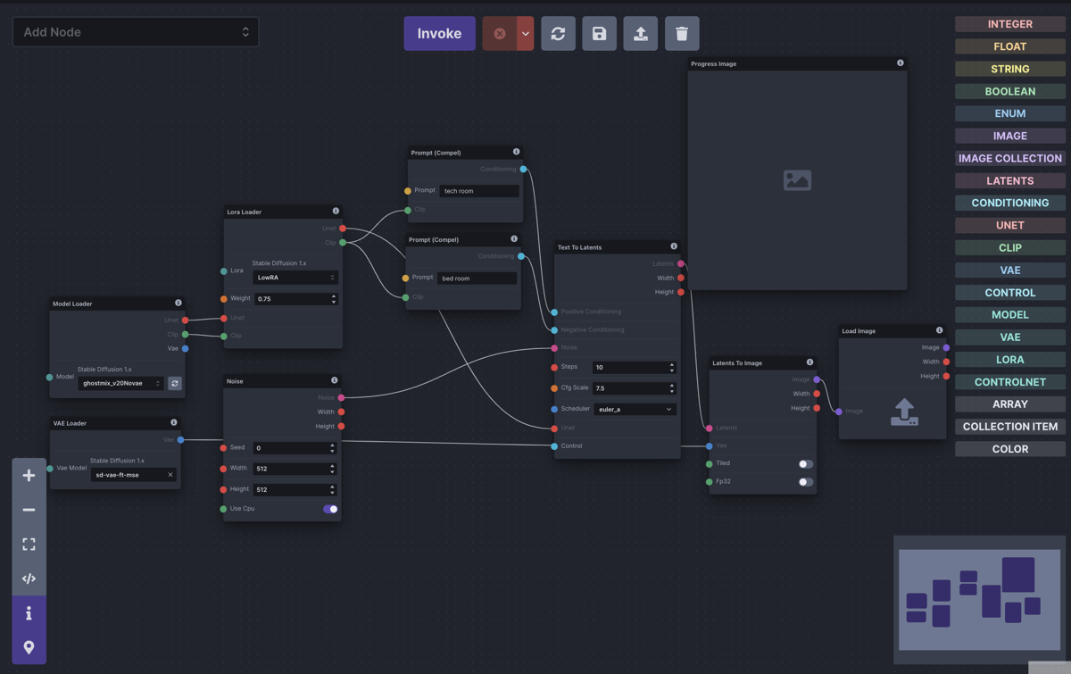 Invokeai node SDXL structure - v1-1.5 nodes and SDXL | Stable Diffusion Other | Civitai