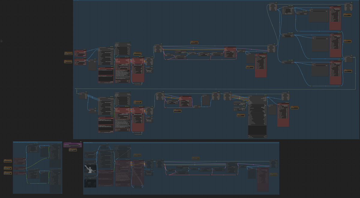 Image posted by dickccchen761