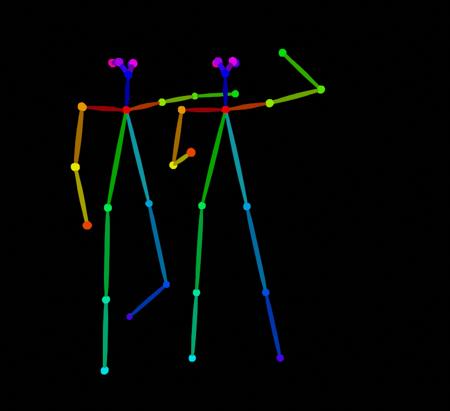 IPoser1.7.1 - V1.7.1 | Stable Diffusion Poses | Civitai