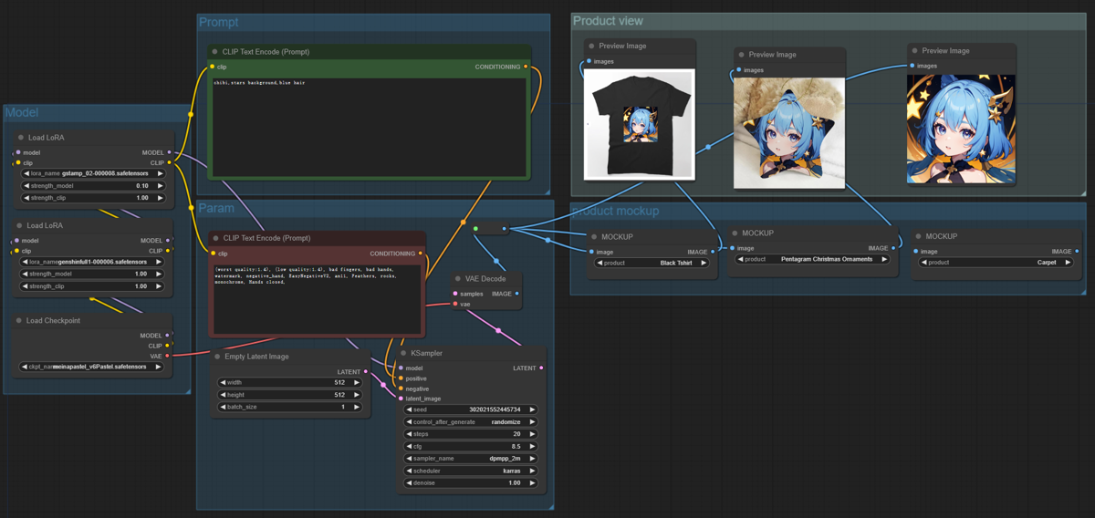 Image posted by continue7777