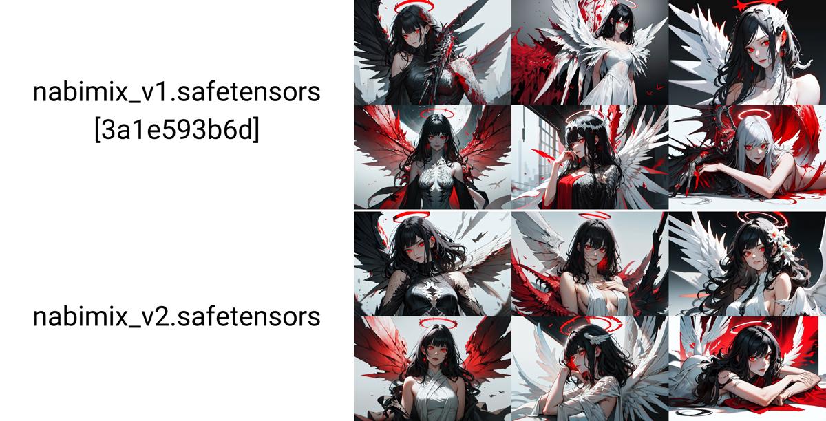 Image posted by bluelovers