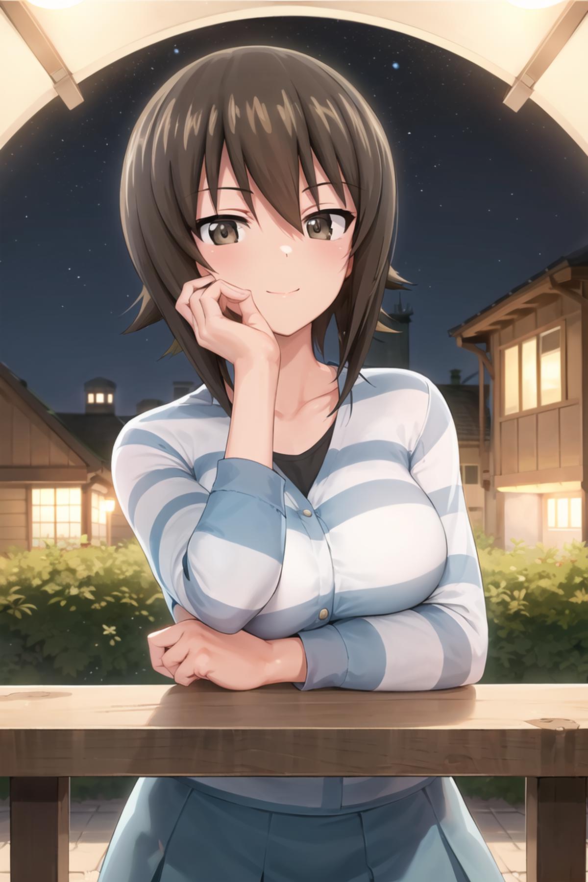 Girls und Panzer Nishizumi Maho - Nishizumi Maho v1 | Stable Diffusion LoRA | Civitai