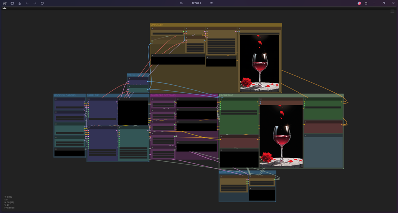 HyWorkflow : Lora, Refiner, Upscaler (ComfyUI) - v3.0 | Stable Diffusion XL Workflows | Civitai