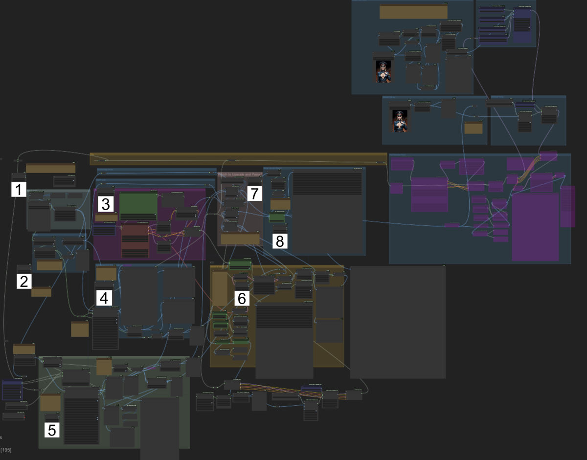 Detailing Workflow - v2.0 | Stable Diffusion Workflows | Civitai