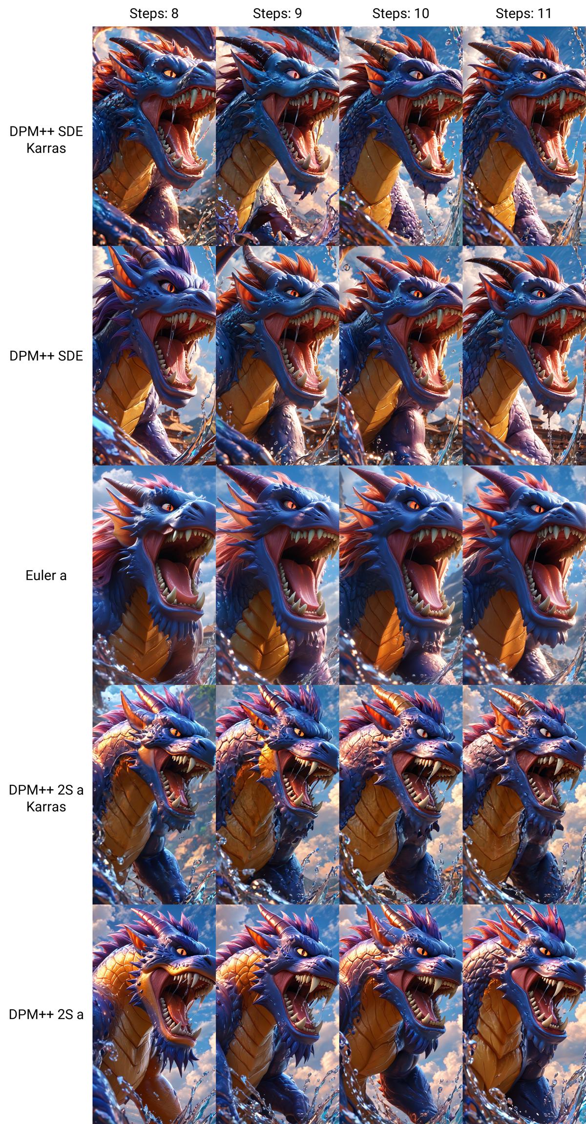 Image posted by ZyloO