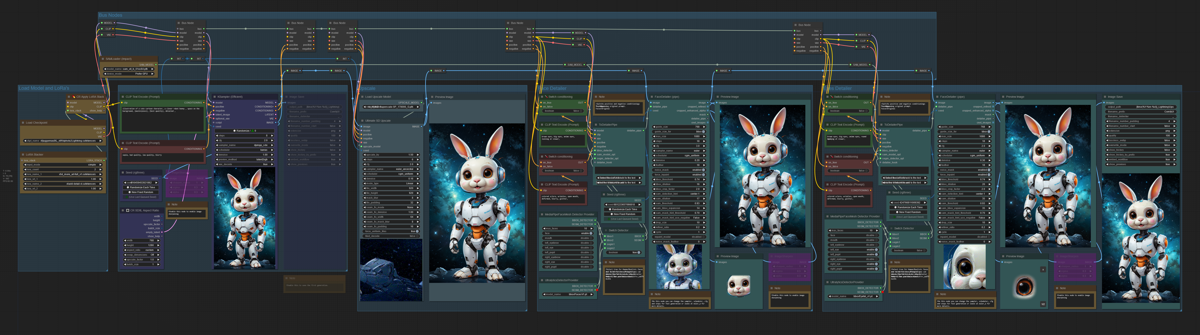 Juggernaut XL Lightning Simple Workflow - v1.1 | Stable Diffusion XL Workflows | Civitai