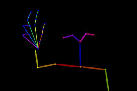 OpenPose, high five - v1.7 | Stable Diffusion Poses | Civitai