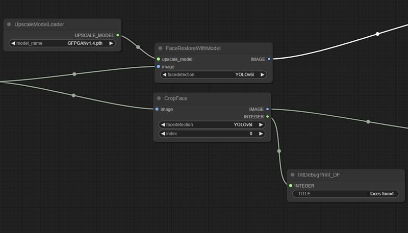ComfyUI - FaceRestore Node - v0.2 Showcase | Civitai