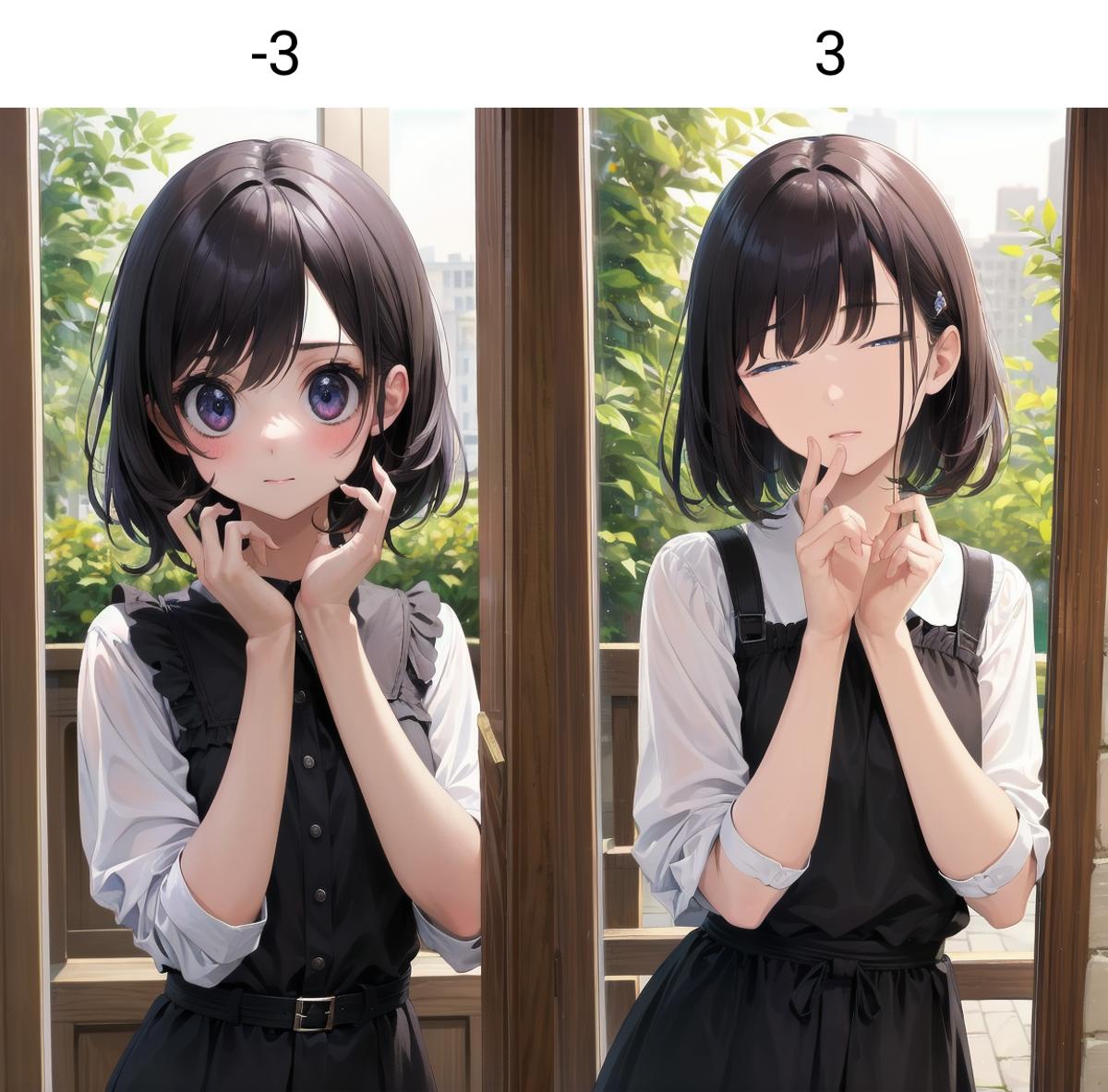 eye opening (eye size) control - v2.0 Showcase | Civitai