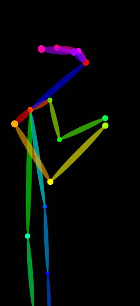 Prayer pose - v1.0 | Stable Diffusion Poses | Civitai