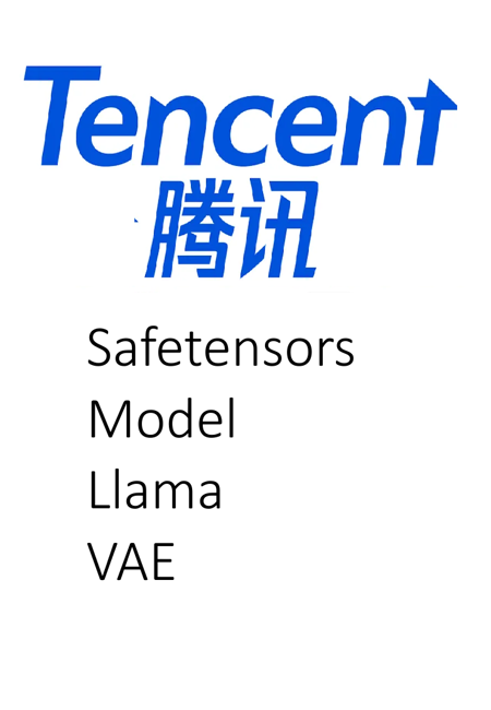 Hunyuan Video (Safetensors) - NOW Offical FP8 - - FP8-Comfy-Native ...