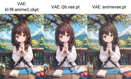 customVAE - Q6 | Stable Diffusion VAE | Civitai