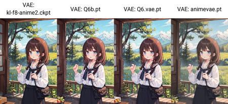 customVAE - Q6b | Stable Diffusion VAE | Civitai